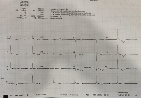 Module 3 – Cardiology Masterclass